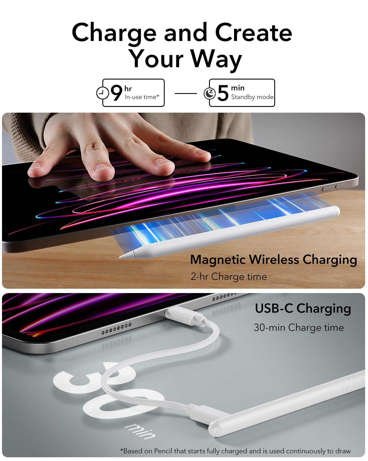 Digital Pencil Pro with wireless charging for iPad Air, Pro, and mini - ESR