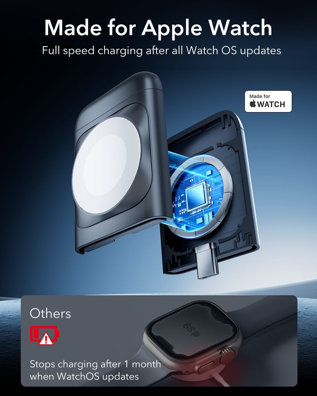 Qi2 3-in-1 MagSafe Charging Stand - ESR